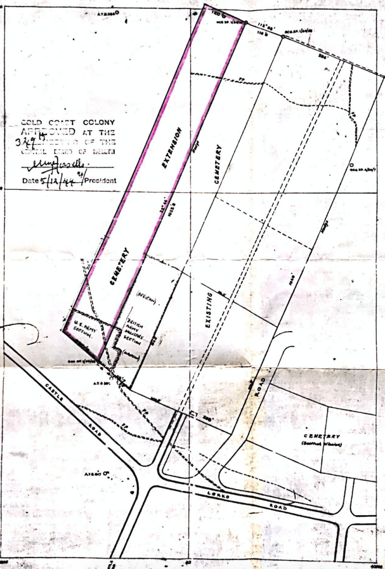 Placing and Spacing the Dead in Colonial Accra – The Metropole