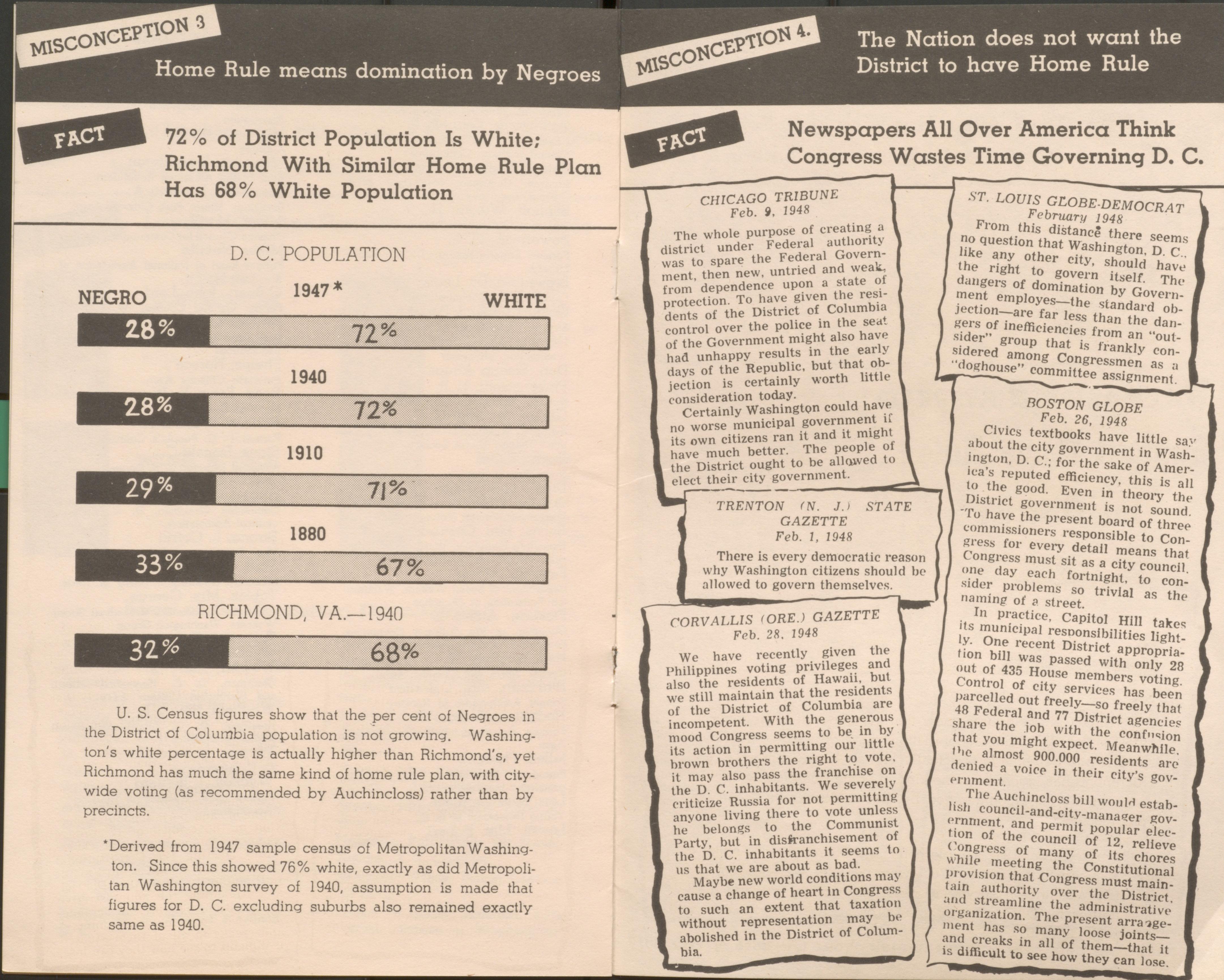 Fifty Years of Home Rule in Washington, DC – The Metropole