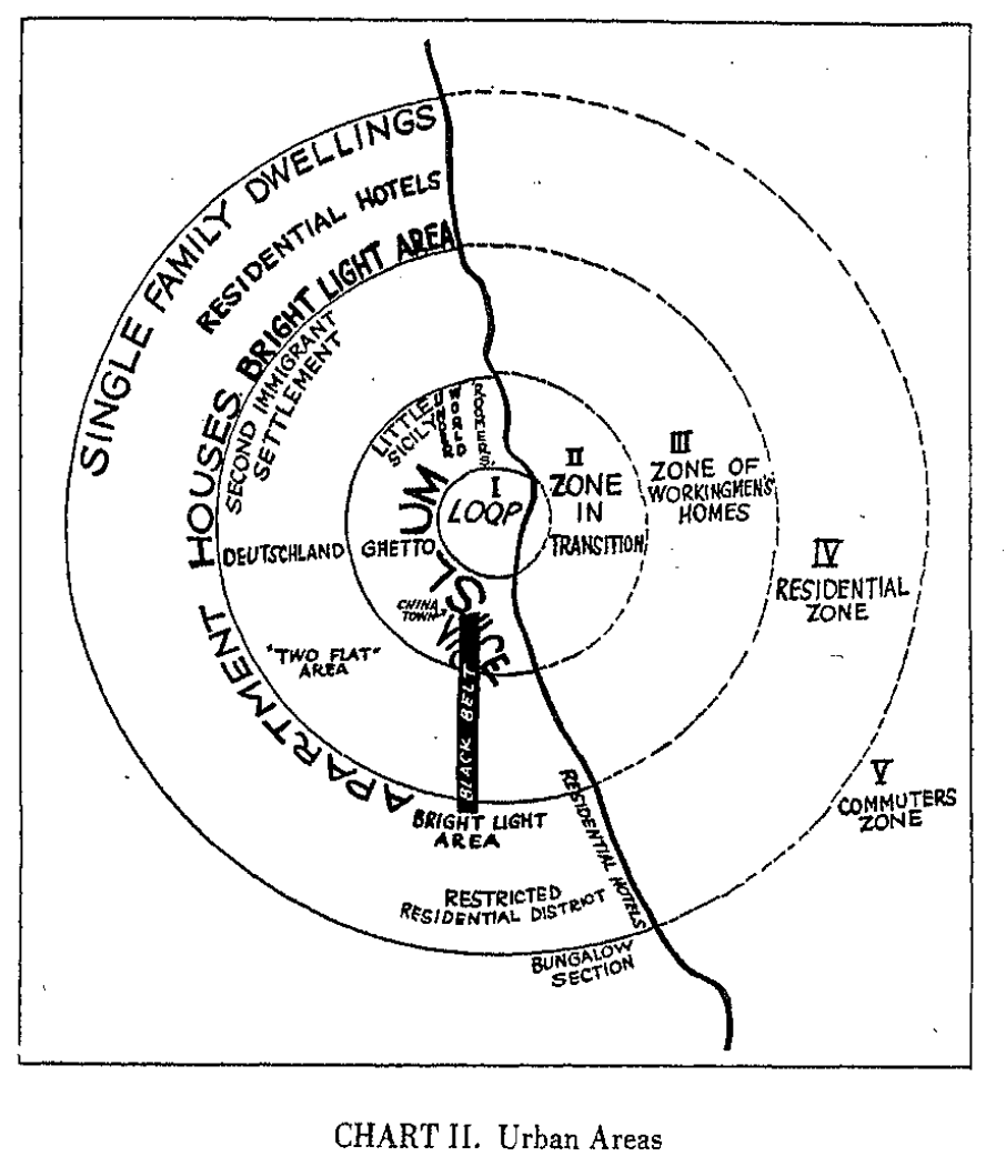 Chicago Americans: The City of the Second Generation – The Metropole